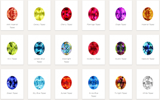 Important Factors when Choosing a Topaz - World of Gemstones